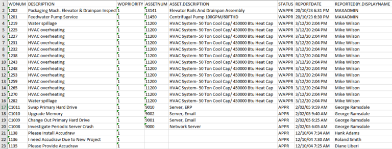 How To Export Maximo Data To Excel Using Automation Script 0424