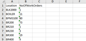 How to export Maximo data to Excel using Automation Script?