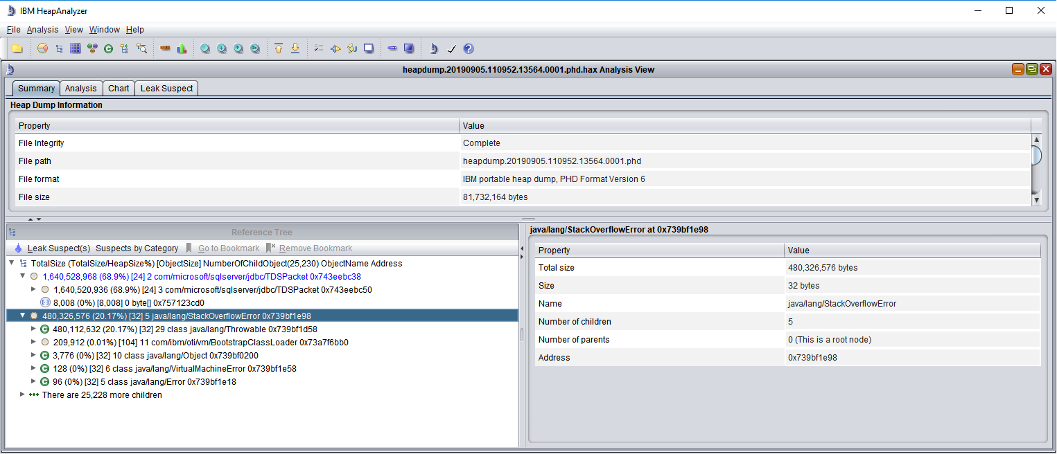 Troubleshoot Maximo Jvm Outofmemory Error With Heap Analyzer 4387